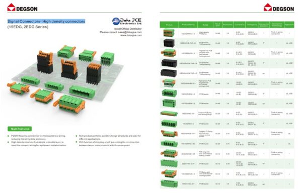 Signal Connectors- High density connectors